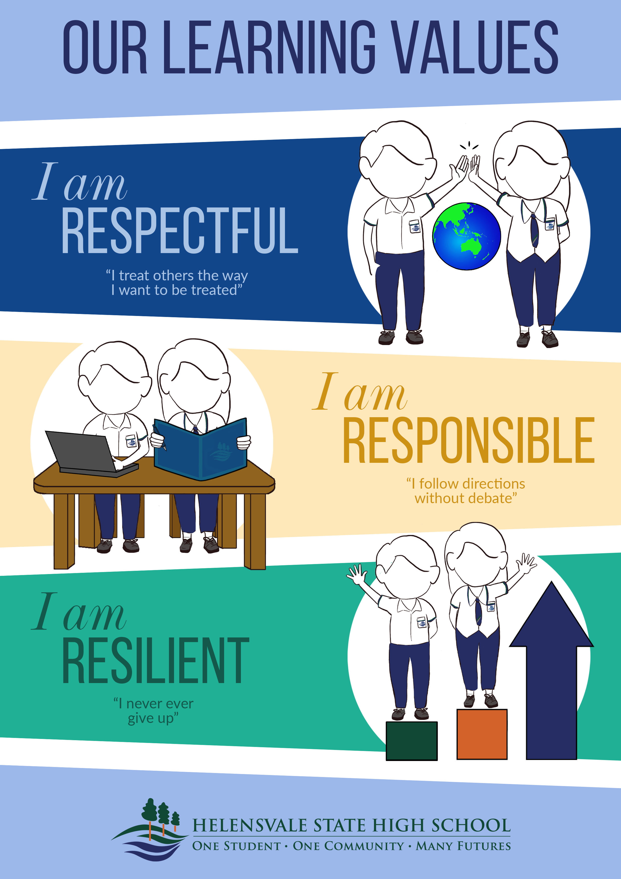 Positive Behaviour for Learning (PBL)